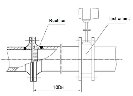 Installation Of Vortex Flow Meter SUYI GROUP JiangSu HongGuang Instrument