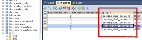 解决sqlyog连接mysql出现错误plugin Cachingsha2password Could Not Be Loaded！