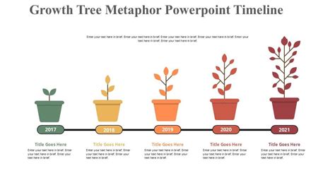 Growth Tree Metaphor Powerpoint Timeline PPTUniverse