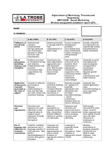 Written Assignment Feedback Form Docx Ellipsis Concept