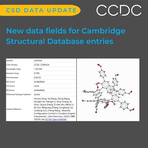 Cambridge Crystallographic Data Centre Ccdc Cambridge
