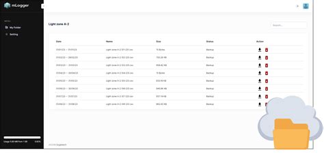 Dygistech คือผู้พัฒนา Iot System ที่จะคอย ช่วยให้ทุกคนเข้าถึงโลกของ