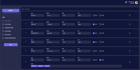Github Shaunlin064signing
