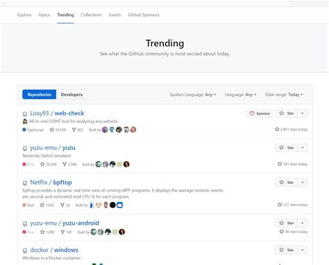 10个技巧，3分钟教会你github高效寻找开源项目（转） 全琪俊 博客园