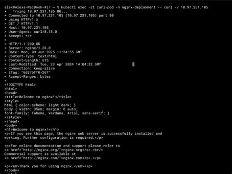 Kubernetes Deployment что это как работает и примеры Yaml