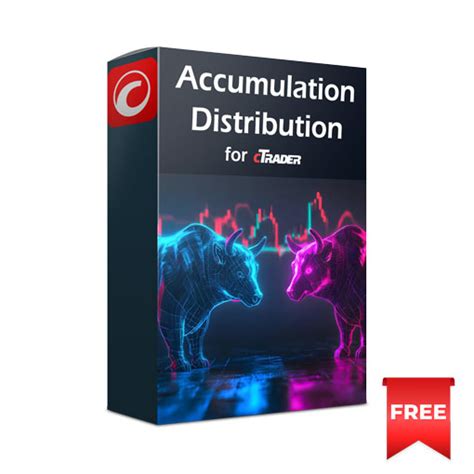 ctrader accumulation and distribution line indicator clickalgo