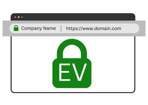 EV SSL Certificate Buy Extended Validation SSL From Host Sonu