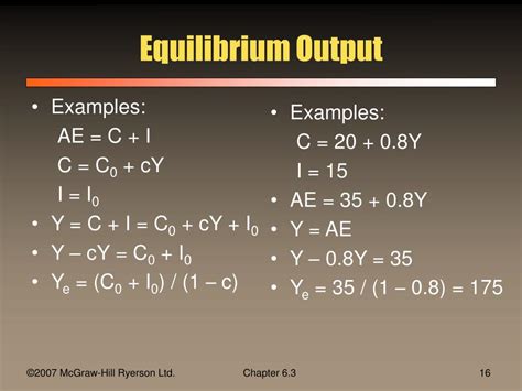 Ppt Chapter Six Output Aggregate Expenditure And Aggregate Demand Powerpoint Presentation