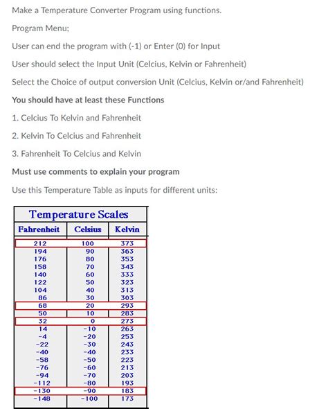 Solved Make A Temperature Converter Program Using Functions Chegg