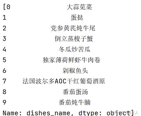 Series字符串处理方法 Pandasseriesstr Csdn博客