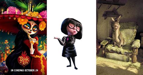 Nombres De Personajes De Dibujos Animados Femeninos