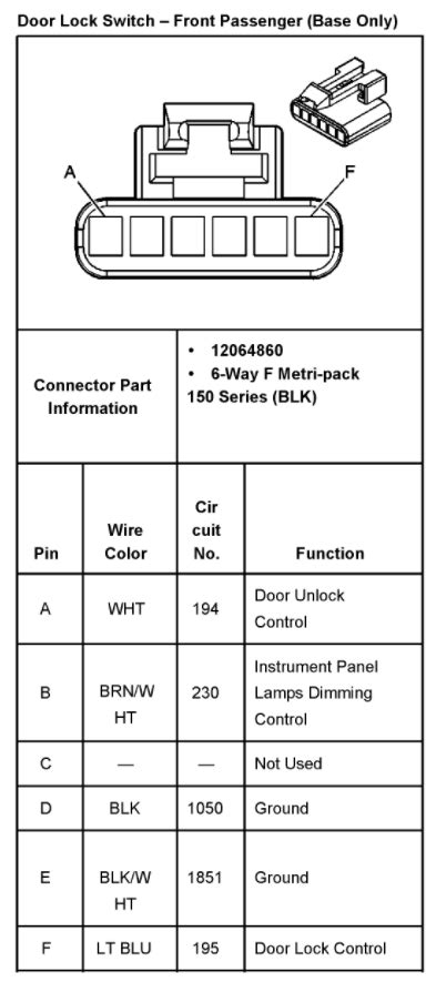 Power Window Wiring Diagram It Has Manual Locks And Windows I