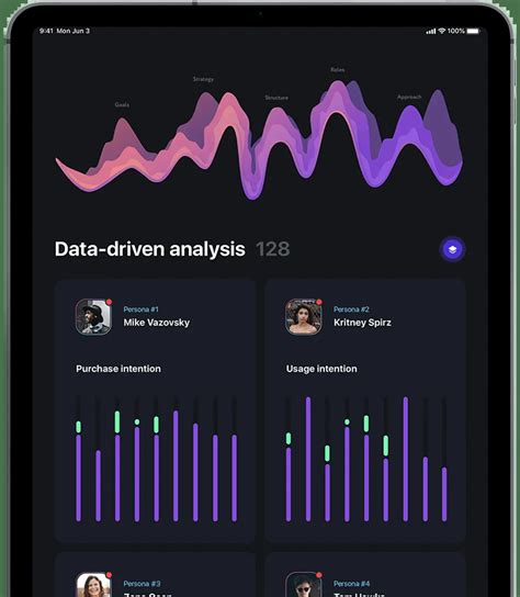 Latent Cloud Devops Web And Mobile Apps Development