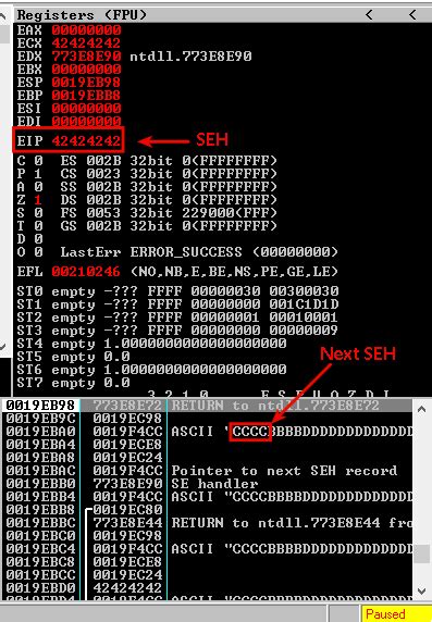 Membangun Eksploitasi Windows Bagian 4 Menyiasati Structured Exception Handling Seh