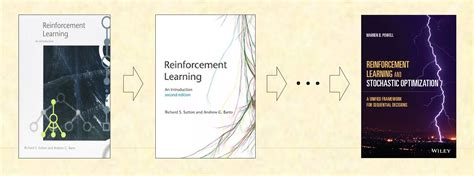 Reinforcement Learning Versus Sequential Decision Analytics Castle