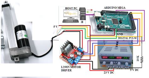 Data Acquisition By Adduino Mega General Guidance Arduino Forum