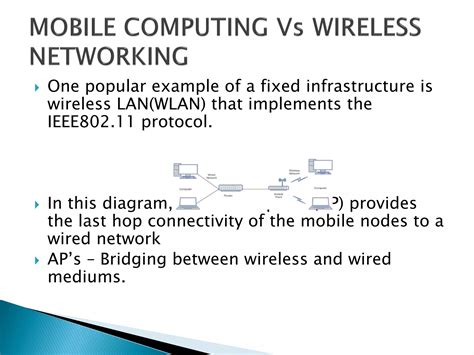 Mobile Computing Unit 1 Materialpdf