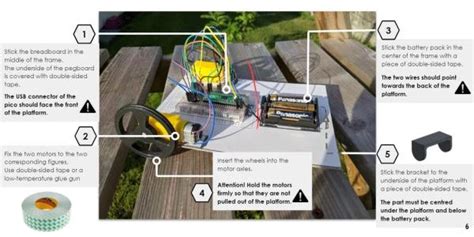 Raspberry Pi Pico Steam Robot Low Cost Programmable Robot