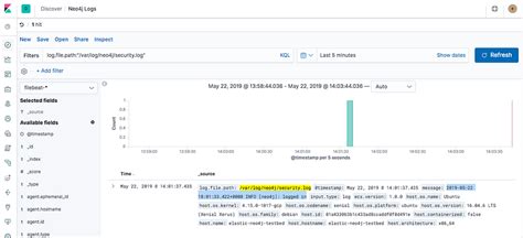 Neo4j Loggingmonitoring With Elastic Cloud And Elk Stack By David