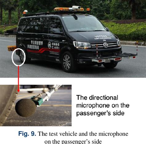 Figure 1 From Automatic Pavement Macrotexture Depth Calculation Using A Statistical Approach
