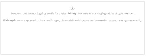 Why Optunas Suggest Categorical Params Are Not Logged And Shown In The