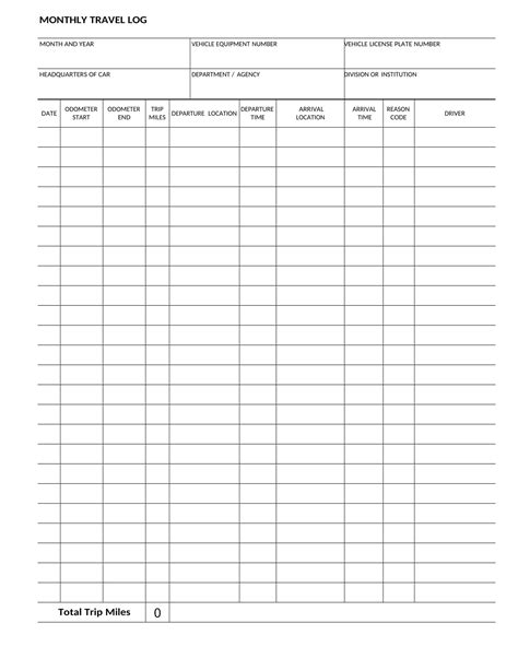 Free Printable Travel Log Templates Pdf Excel Word
