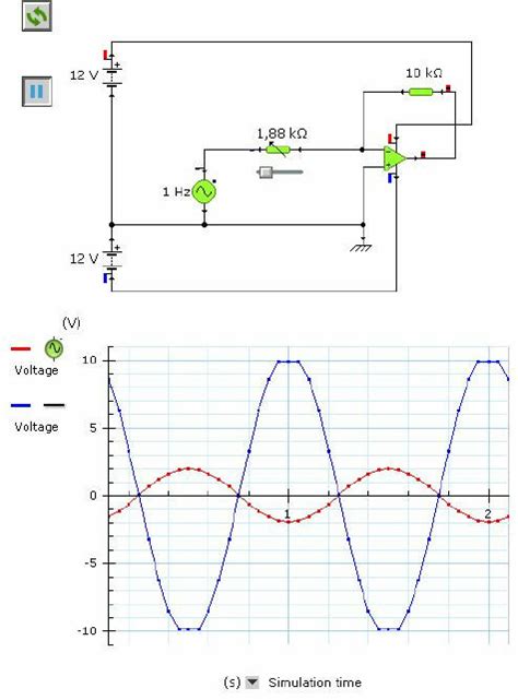 Simulating Inverter Amplifier Download Scientific Diagram