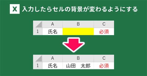 Excelの N Aエラーの意味と表示させない方法 Suisui Office