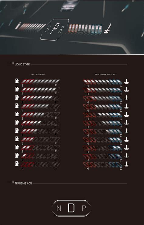 NEW GUI OF CAR Behance