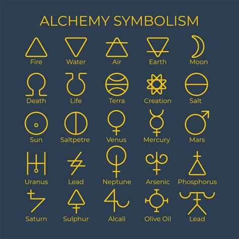 Alchemy Symbols Vector Art Icons And Graphics For Free Download
