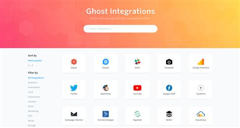 Announcing The All New Ghost Docs Tutorials And Integrations 💡