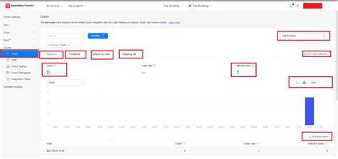 Integration Of Huawei Crash Service In Flutter Rhuaweidevelopers