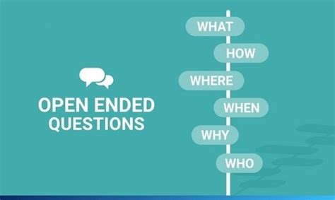 What Are Unstructured Interviews Advantages Characteristics And Steps