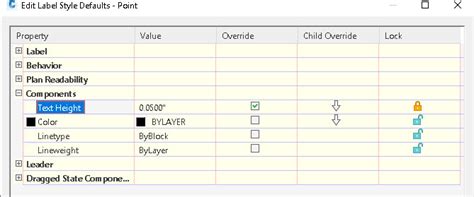 Point Label Text Height Autodesk Community