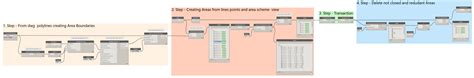 Area Scheme From Dwg Revit Dynamo