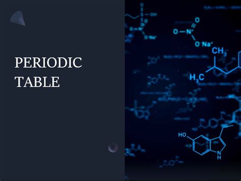 Atomic Structure And The Periodic Table Teaching Resources