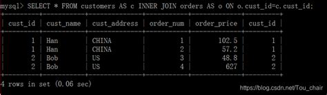 数据库的联结问题数据库联结 Csdn博客 数据库的联结问题数据库联结 Csdn博客