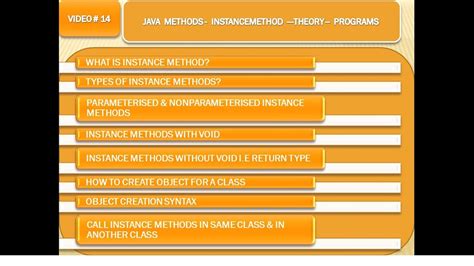 14 Java Nonstatic Methods Theory Programs Part1 Feb20 2021 Youtube