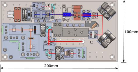 Design Of The Functional Model Download Scientific Diagram