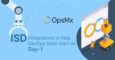 Hanumesh Kumar On Linkedin Opsmx Cicd Integrations Saasplatform Blog