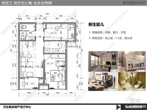 户型研究方案文本精品下载pdfppt方案知末网