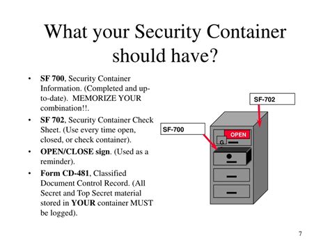 Ppt National Security Information Annual Container Inspection Powerpoint Presentation Id 9159167