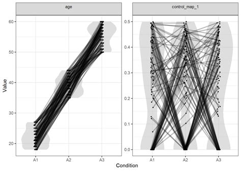 06 Matching In Euclidean Distance