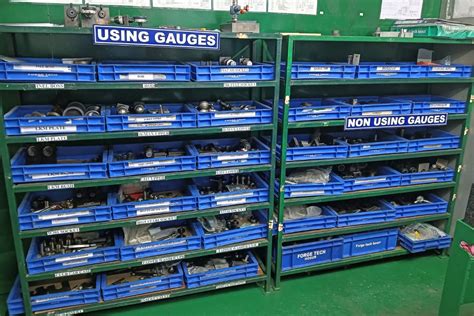 Forge Tech Forge Tech