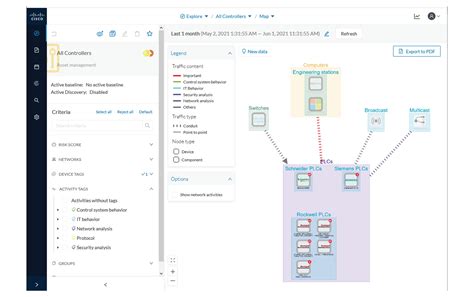Cisco Cyber Vision Gui User Guide Release 4 1 2 Explore [cisco Cyber Vision] Cisco