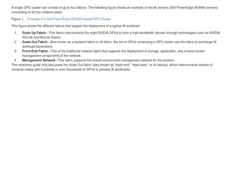 Fabrics Overview Generative Ai In The Enterprise With Nvidia Spectrum X Networking Platform