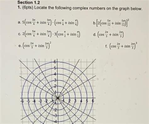 Solved Section 1 2 1 6pts Locate The Following Complex