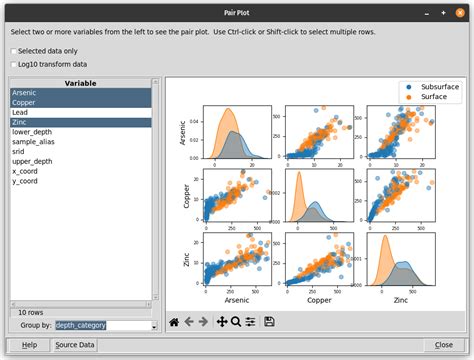 Pair Plots — Mapdata 317 Documentation