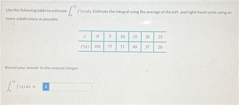 solved use the following table to estimate ∫025f x dx