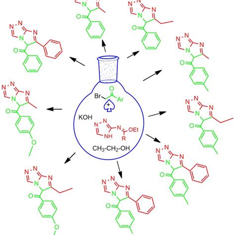 Synthetic Scheme For 3 Aryl Furo 32 C Coumarins 4al A Piperidine